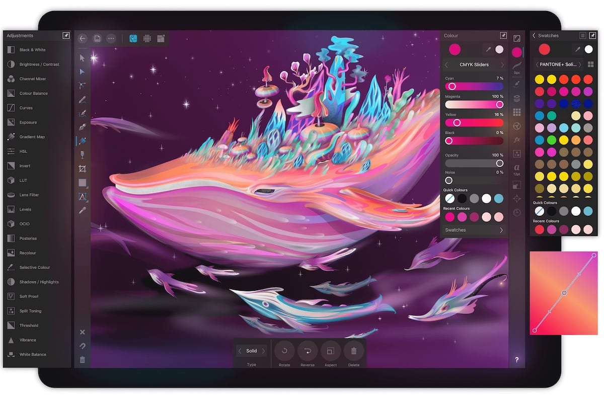 9 Apps Like Procreate for Android in 2022 | Whippio